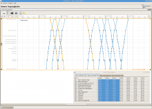 TrainVis 2 - Interactive visualization of railway timetables | Centre ...